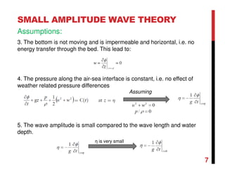 3.2 Wave Theory and Wave Propagation.pdf