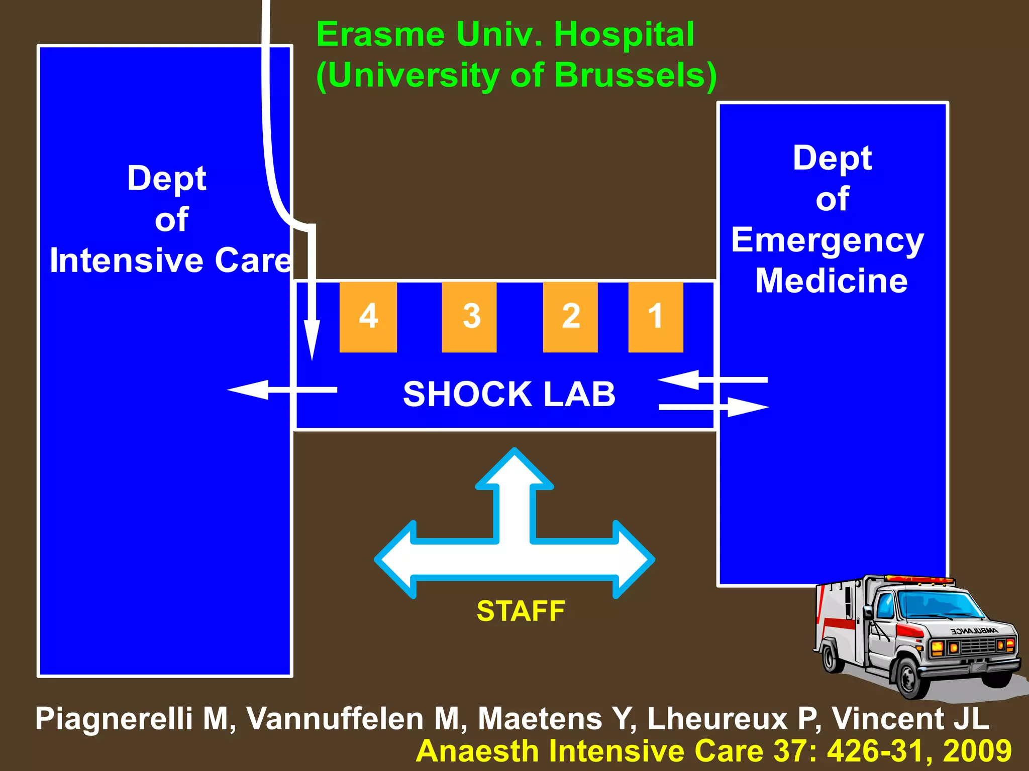 The future of the emergency room | Jean-Louis Vincent at TBS23 | PDF