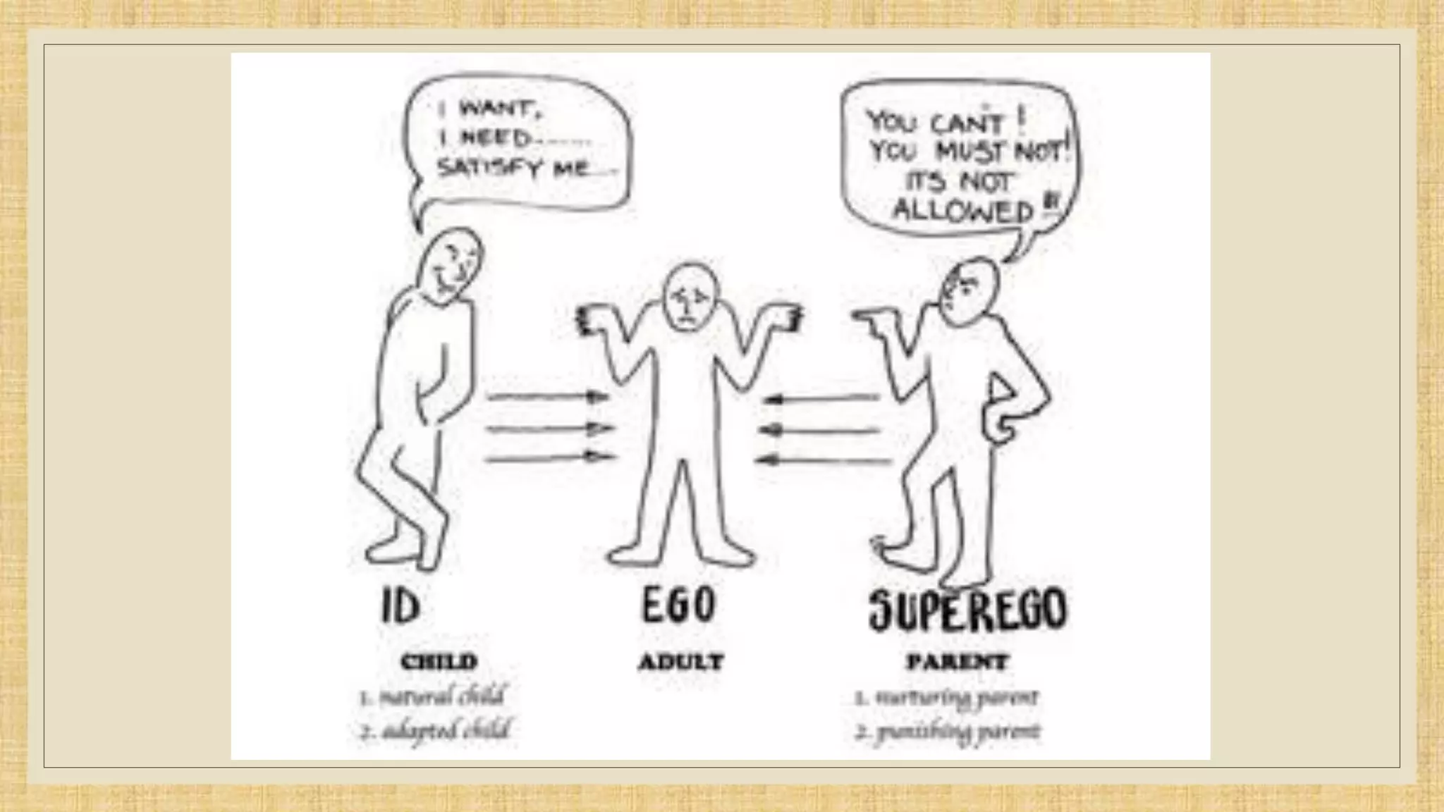 3. Intellectual Revolutions and Society.pptx