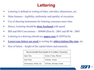 3._Drawing_Standards.ppt