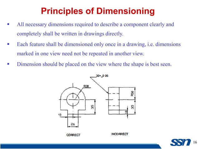 3._Drawing_Standards.ppt | 3-D Graphics | Computer Software and ...