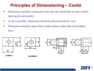 3._Drawing_Standards.ppt