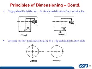3._Drawing_Standards.ppt