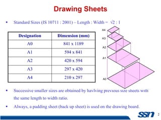 3._Drawing_Standards.ppt