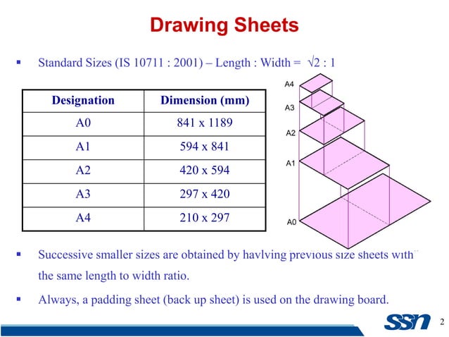 3._Drawing_Standards.ppt | 3-D Graphics | Computer Software and ...