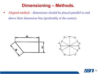 3._Drawing_Standards.ppt