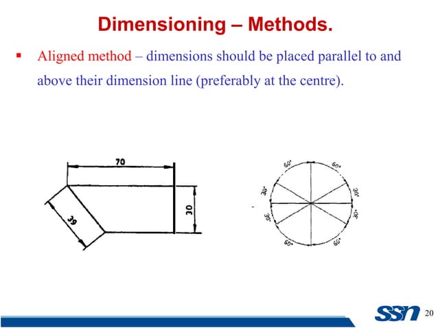 3._Drawing_Standards.ppt | 3-D Graphics | Computer Software and ...