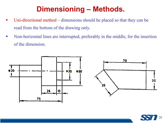 3._Drawing_Standards.ppt | 3-D Graphics | Computer Software and ...
