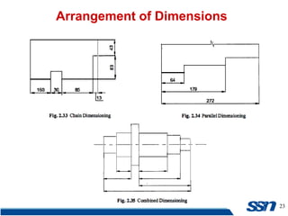 3._Drawing_Standards.ppt | 3-D Graphics | Computer Software and ...