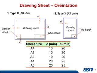 3._Drawing_Standards.ppt