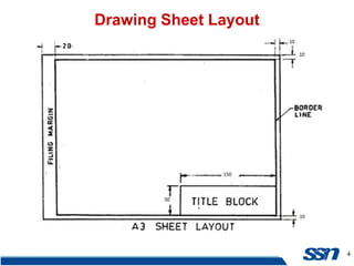 3._Drawing_Standards.ppt