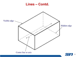 3._Drawing_Standards.ppt
