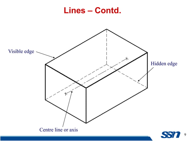 3._Drawing_Standards.ppt | 3-D Graphics | Computer Software and ...