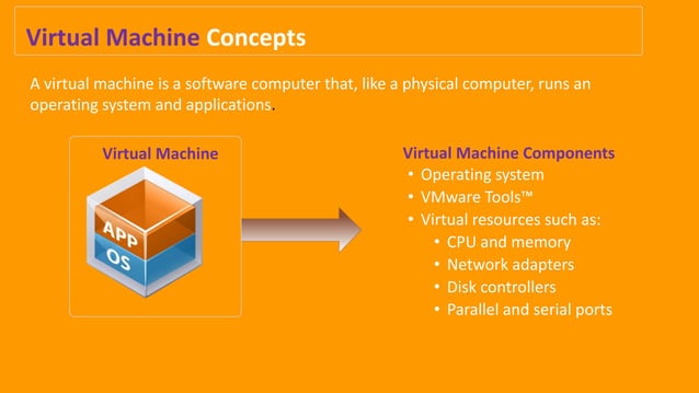 VMware DCV_ICM_Architectural Differences, Virtual Machines, Guest OS ...
