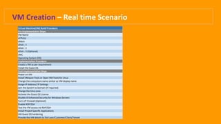 VMware DCV_ICM_Architectural Differences, Virtual Machines, Guest OS ...