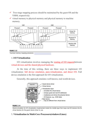 Virtualize of IO Devices .docx