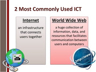3. Intro to ICT.pptx