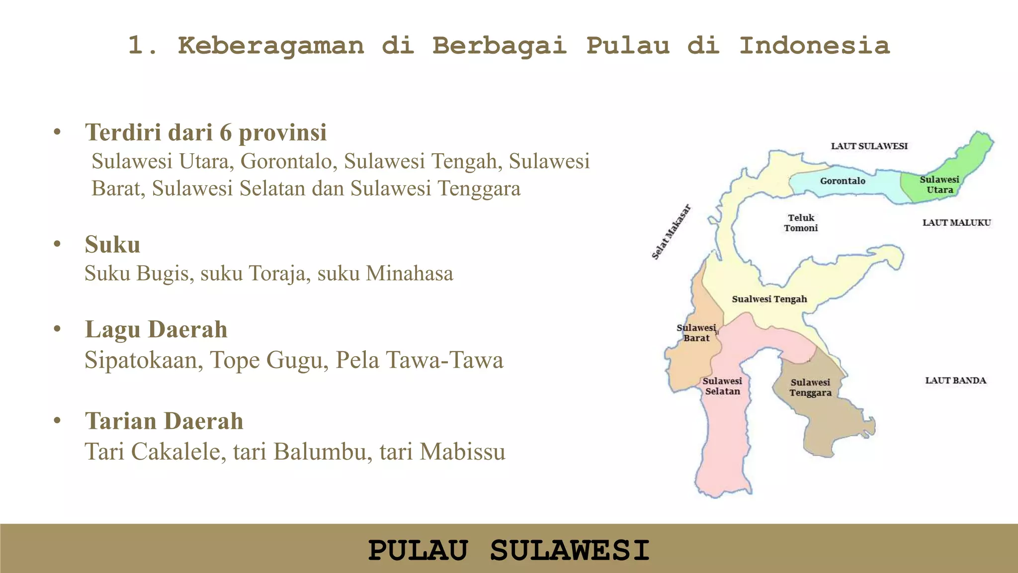 3.2 Jati Diri & Lingkunganku.pptx