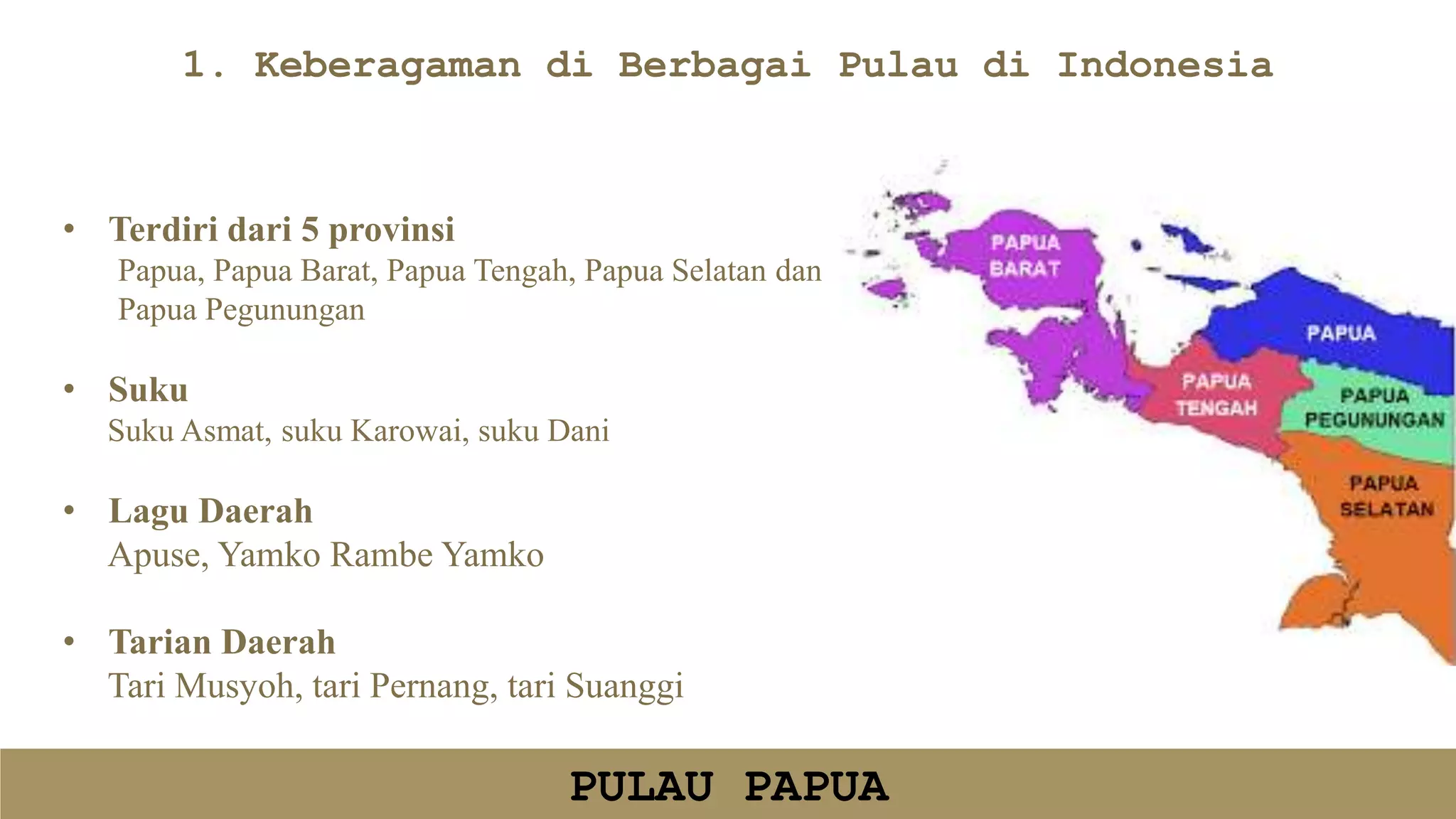 3.2 Jati Diri & Lingkunganku.pptx