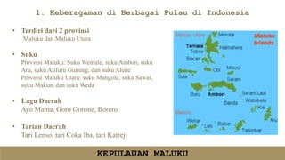 3.2 Jati Diri & Lingkunganku.pptx