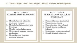 3.2 Jati Diri & Lingkunganku.pptx