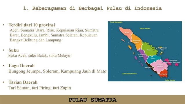 3.2 Jati Diri & Lingkunganku.pptx