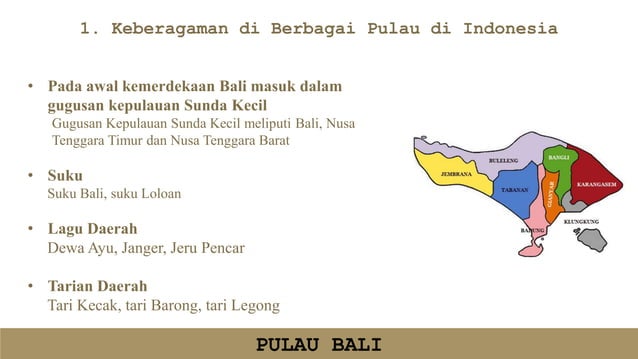 3.2 Jati Diri & Lingkunganku.pptx