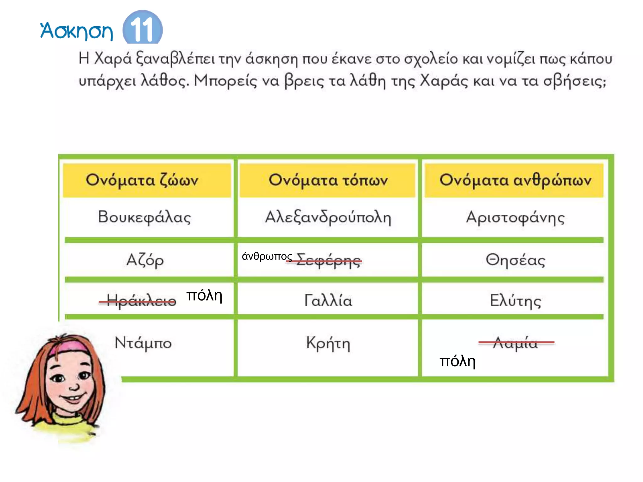 ΤΙ ΒΙΒΛΙΟ ΕΙΝΑΙ ΑΥΤΟ; (3) | PPTX