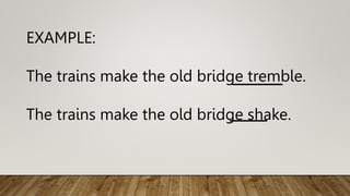 3. Understanding Synonyms.pptx