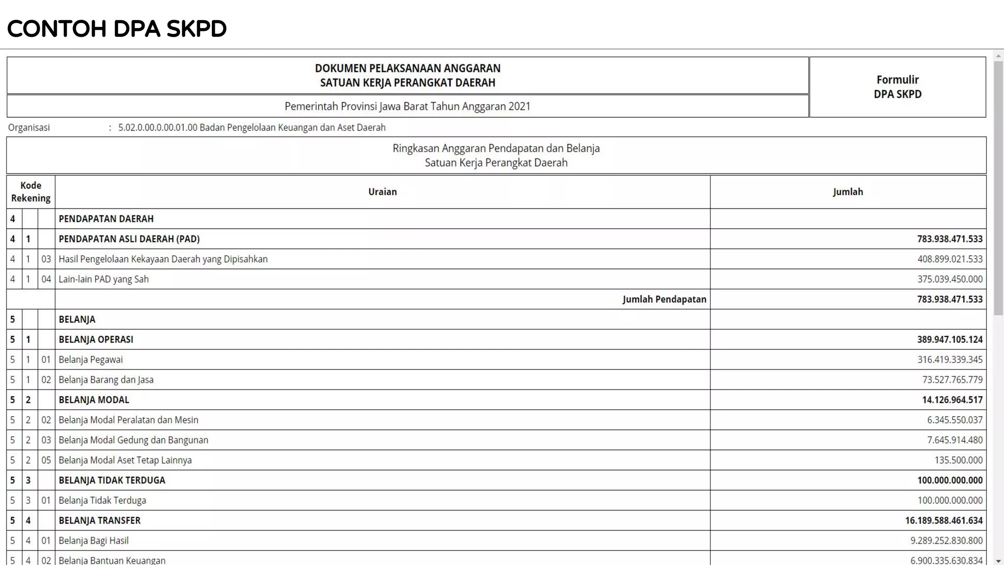 3. Manual Book SIPD Penatausahaan - Pengisian DPA, RAK, dan Pelimpahan ...