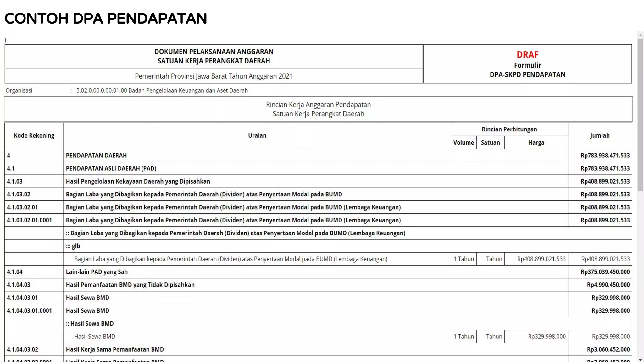 3. Manual Book SIPD Penatausahaan - Pengisian DPA, RAK, dan Pelimpahan ...