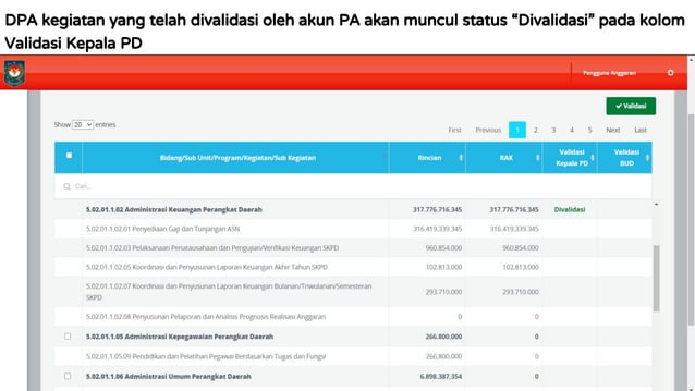 3. Manual Book SIPD Penatausahaan - Pengisian DPA, RAK, dan Pelimpahan ...