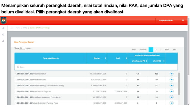 3. Manual Book SIPD Penatausahaan - Pengisian DPA, RAK, dan Pelimpahan ...