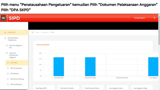 3. Manual Book SIPD Penatausahaan - Pengisian DPA, RAK, dan Pelimpahan ...