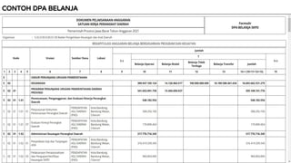 3. Manual Book SIPD Penatausahaan - Pengisian DPA, RAK, dan Pelimpahan ...