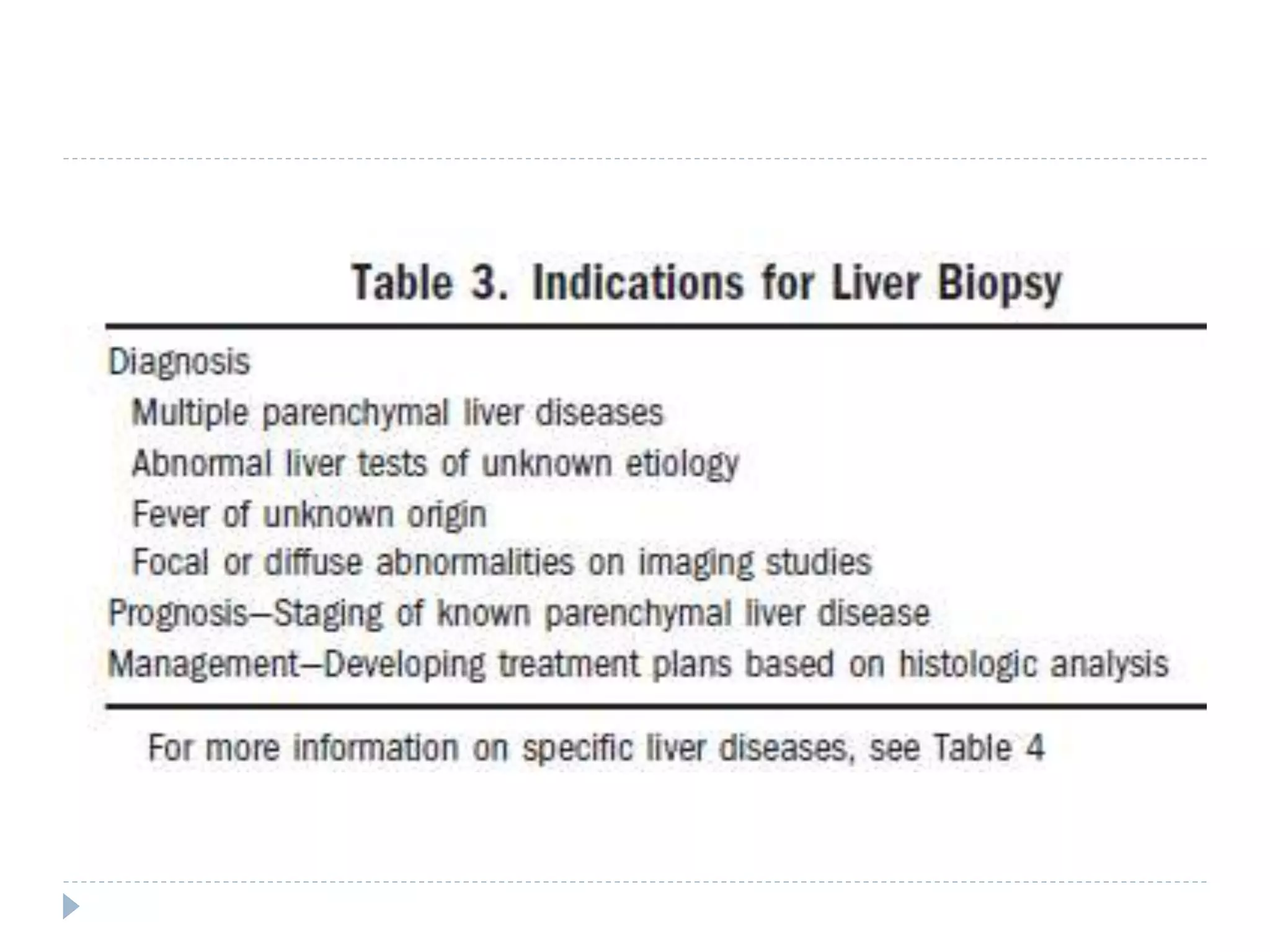 3. Liver Biopsy.pptx