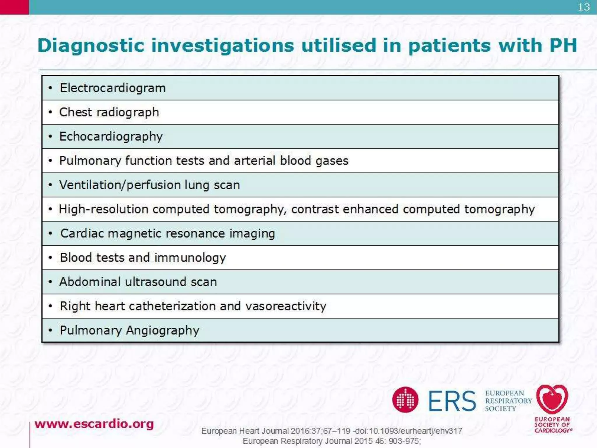Pulmonary Hypertension: Guideline Directed Management | PPT