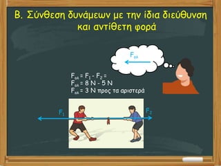 3.3 Σύνθεση δυνάμεων.pptx