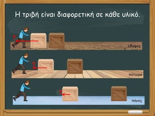 3.4 Δύναμη και ισορροπία - Αντιγραφή.pptx