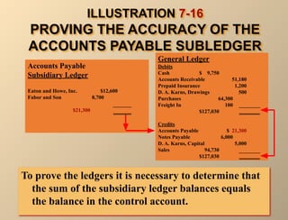 3.chapter 7 accounting information system.pdf