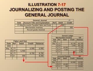 3.chapter 7 accounting information system.pdf