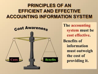 3.chapter 7 accounting information system.pdf