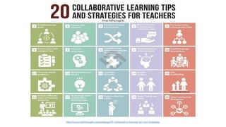 3.25 - collaboration pd.pptx