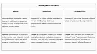 3.25 - collaboration pd.pptx