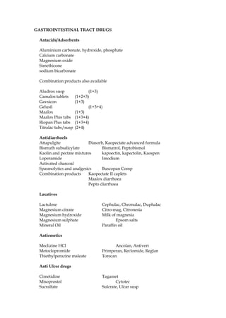 3.15_Drug_Formulary_for_Primates_and_Primate_Sanctuaries.pdf
