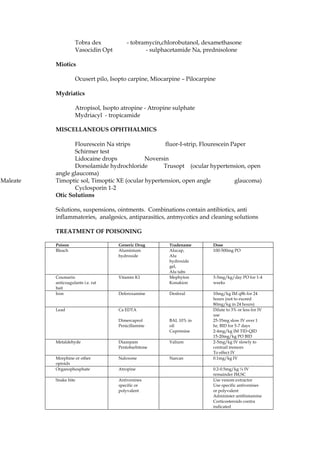 3.15_Drug_Formulary_for_Primates_and_Primate_Sanctuaries.pdf