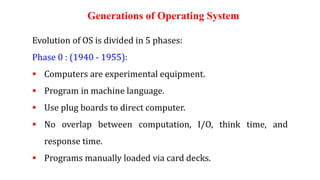 3. Unit 1_ Evolution OS.pptx
