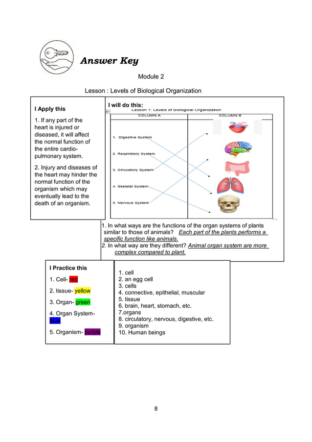3. Grade-7-SLM-Q2-Module-2-Levels-of-Biological-Organization-2nd-Ed.pdf ...
