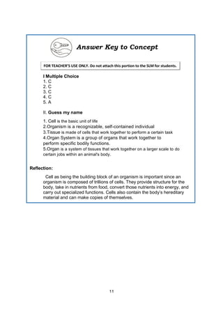 3. Grade-7-SLM-Q2-Module-2-Levels-of-Biological-Organization-2nd-Ed.pdf