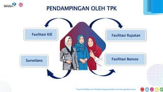 3. Alur dan Mekanisme Kerja TPK.pptx